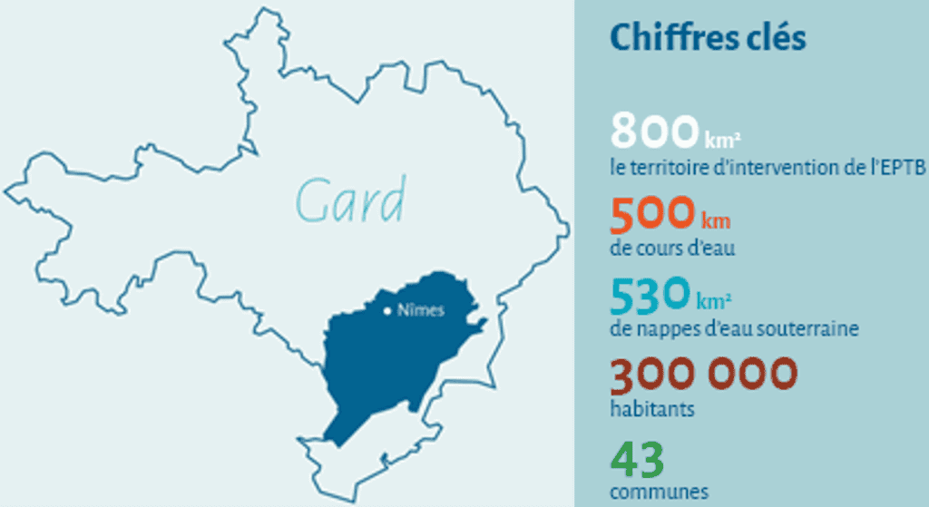 L’établissement - EPTB Vistre Vistrenque